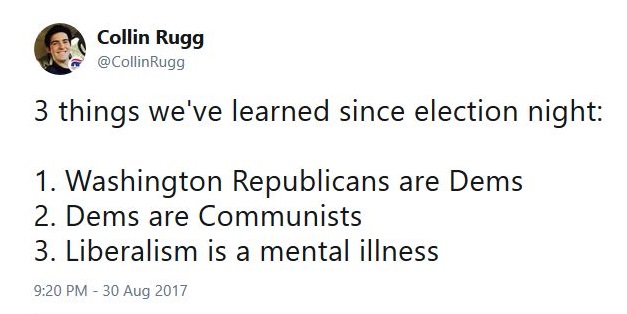 Twitter Conservatives